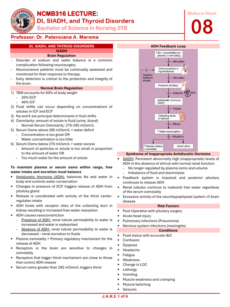 WK8 - ID, SIADH, Thyroid Disorders | PDF | Hyperthyroidism | Thyroid