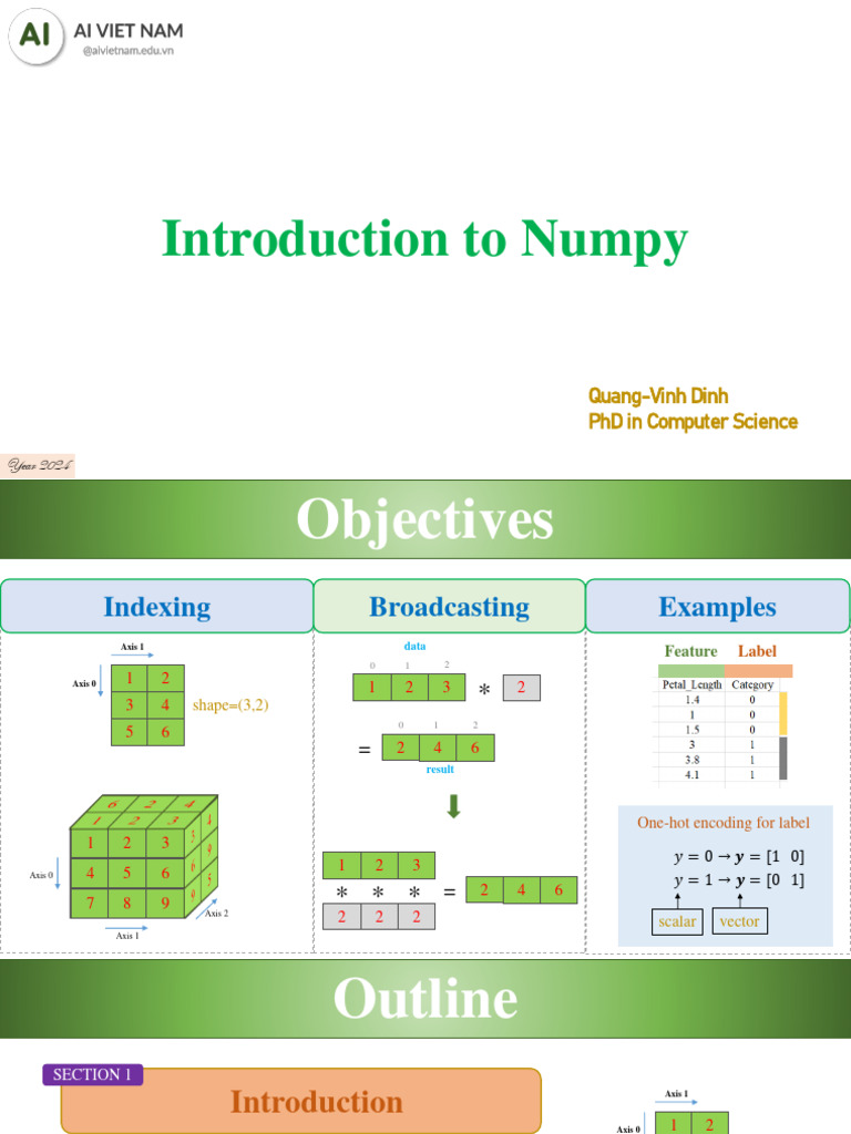 AIVN Numpy | PDF | Computer Programming