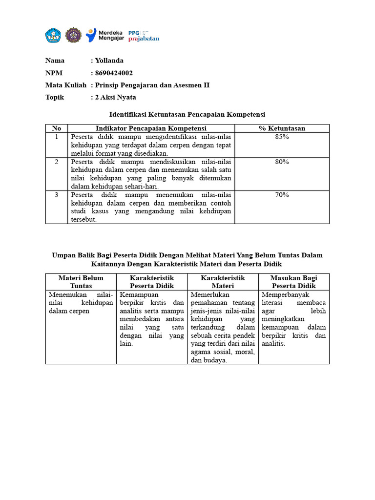 Topik 2 Aksi Nyata Prinsip Pembelajaran Dan Asesmen Ii (Yollanda 8690424002) | PDF ...