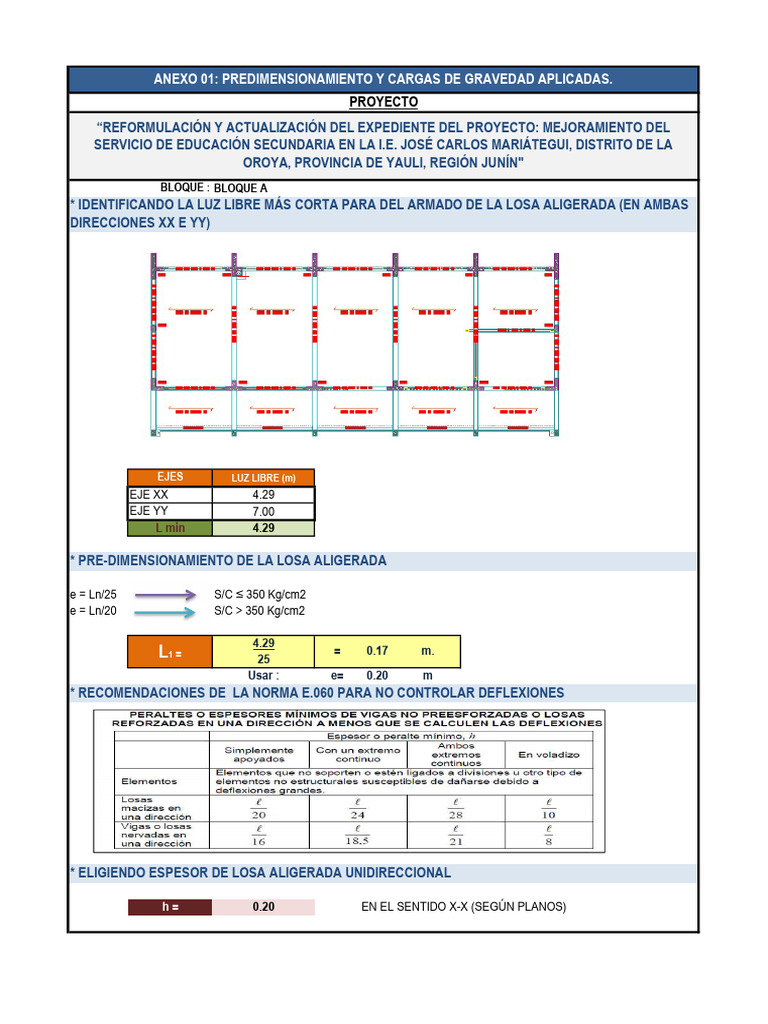 Anexo 01 - Predimensionamiento Bloque A | PDF | Construyendo tecnología | Materiales