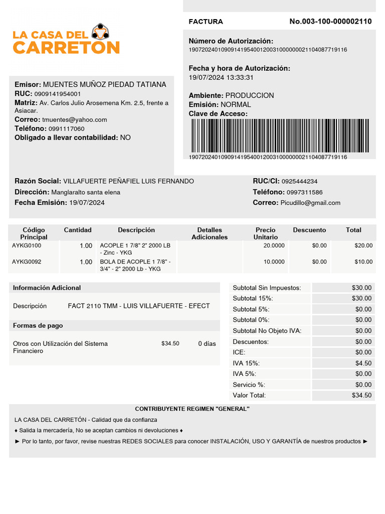 Fact 2110 TMM - Luis Villafuerte - Efect | PDF | Economias