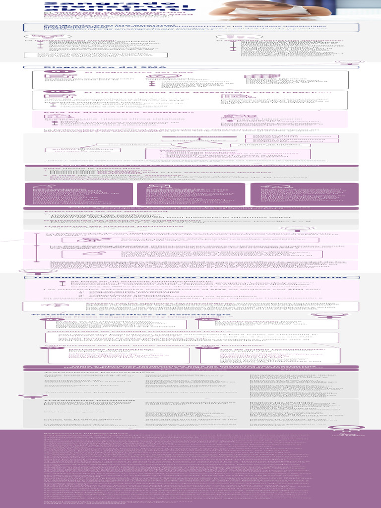 Infografia Modulo1 | PDF | Especialidades Medicas | Medicina CLINICA