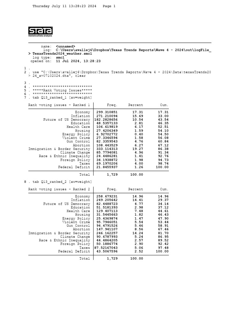 Logfile TexasTrends2924 Weather GJB | PDF | Information Technology Management | Computing