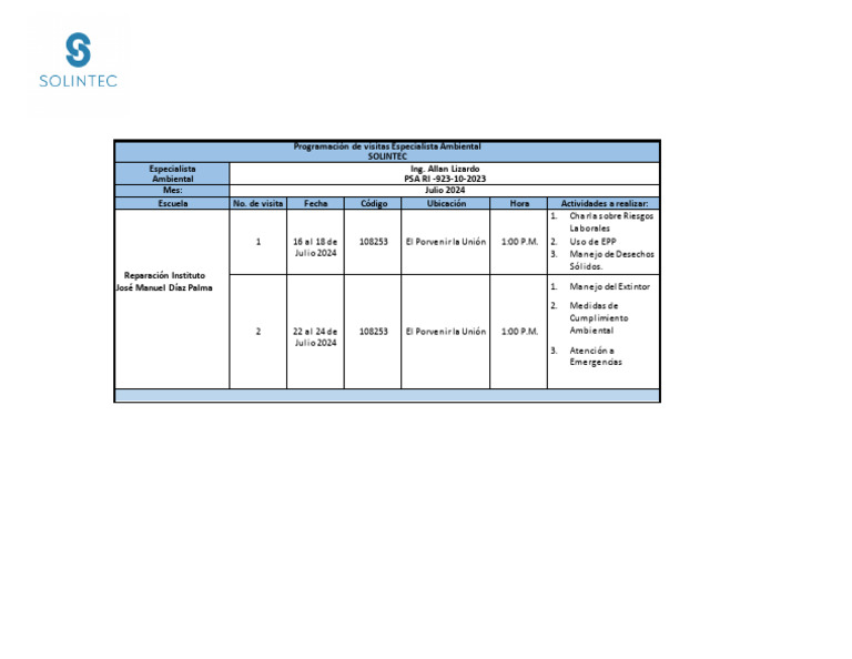 Guayape Visitas | PDF