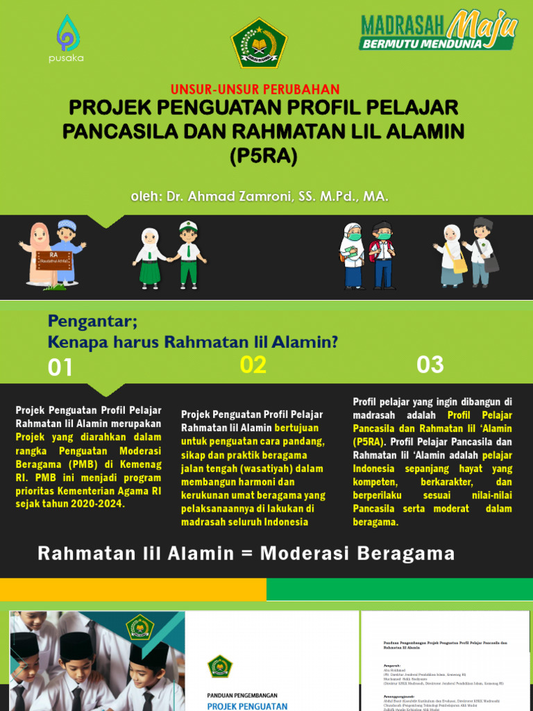 Panduan P5RA untuk Pelajar Pancasila | PDF