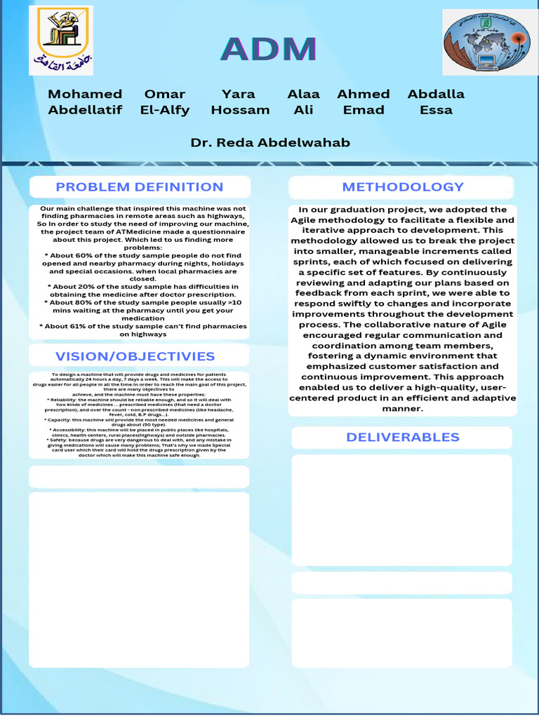 Poster | PDF | Prescription Drugs | Pharmacy