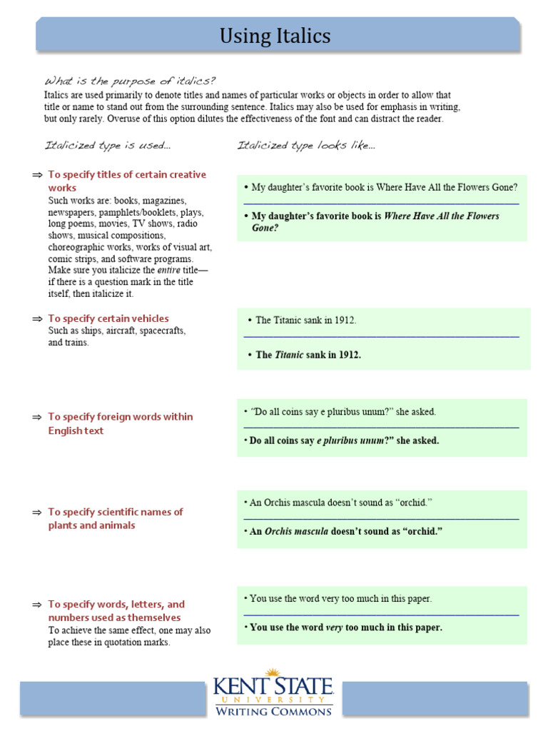 Uses and Rules for Italics in Writing | PDF | Text | Publishing
