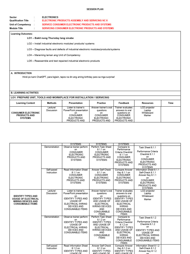 EIM CORE 3 Session Plan | PDF | Lecture | Microsoft Power Point