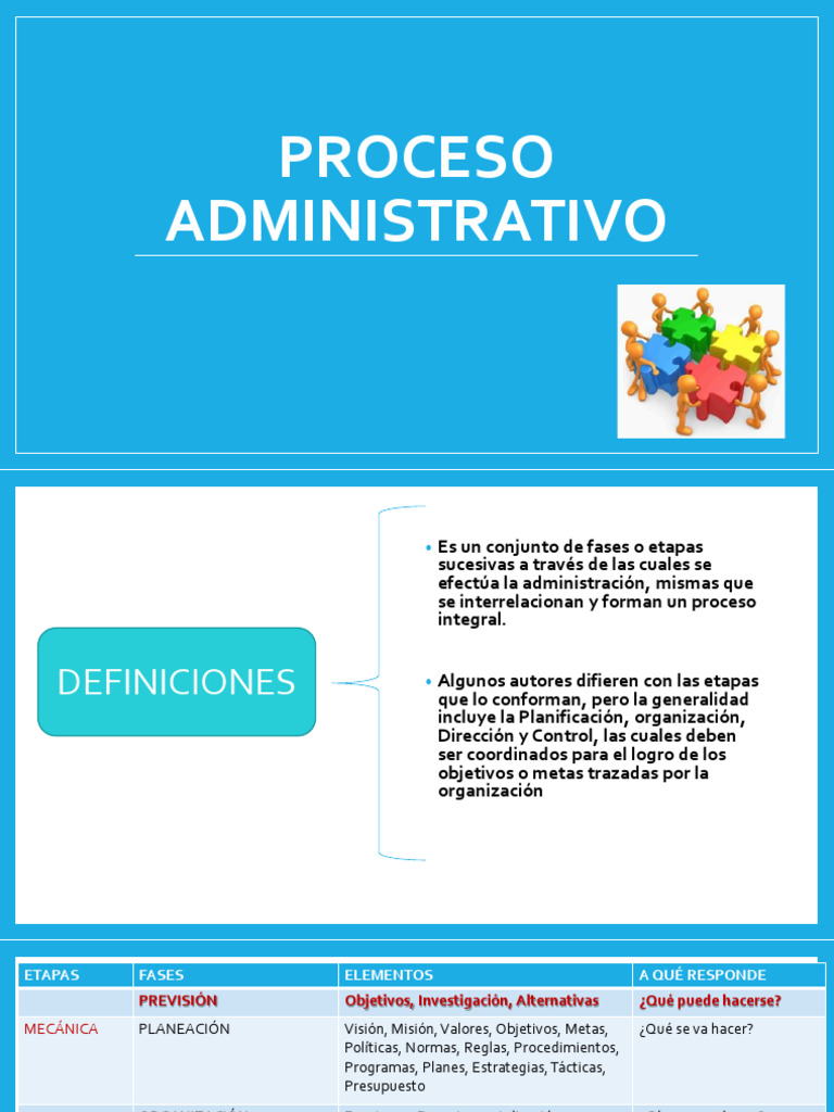 Clase 1 PREVISIÓN ESQUEMA y Aplicación | PDF | Planificación | Business