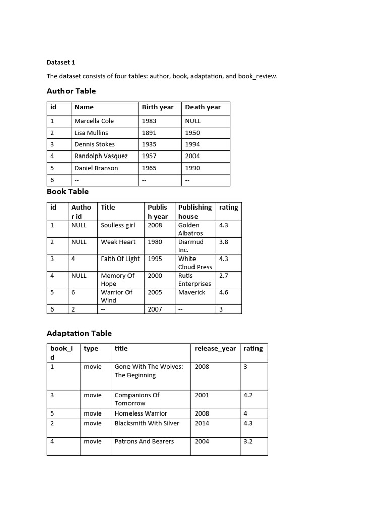 WINSEM2023-24 BCSE206L TH VL2023240501787 2024-02-01 Reference-Material ...