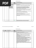 PMS Plan Template - R1 | PDF | Medical Device | Business