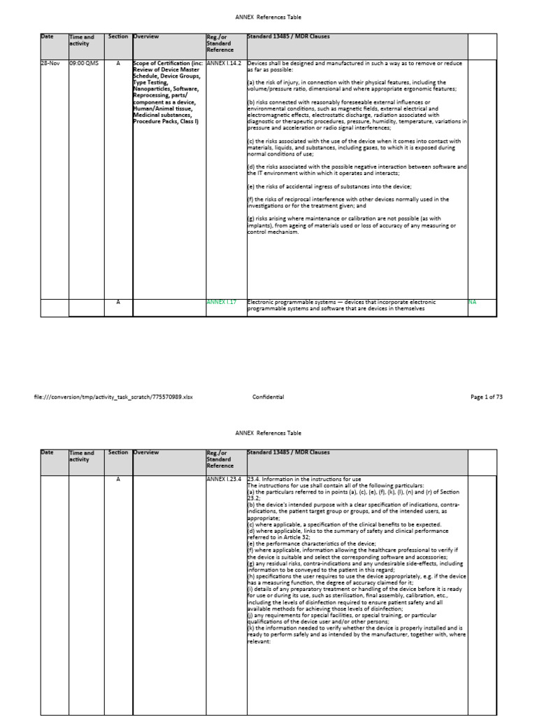 Eu MDR Reference Table | PDF