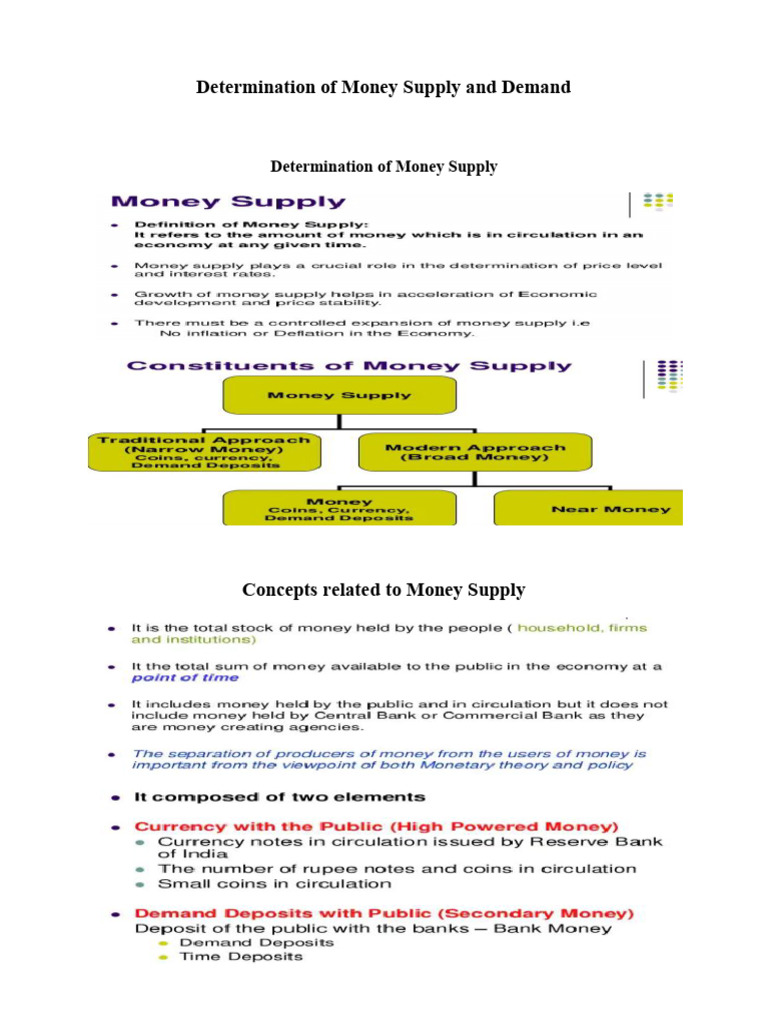 Determination of Money Supply and Demand | PDF | Money | Money Supply
