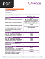 Sukoon Insurance Table of Benefits | PDF | United Arab Emirates | Patient