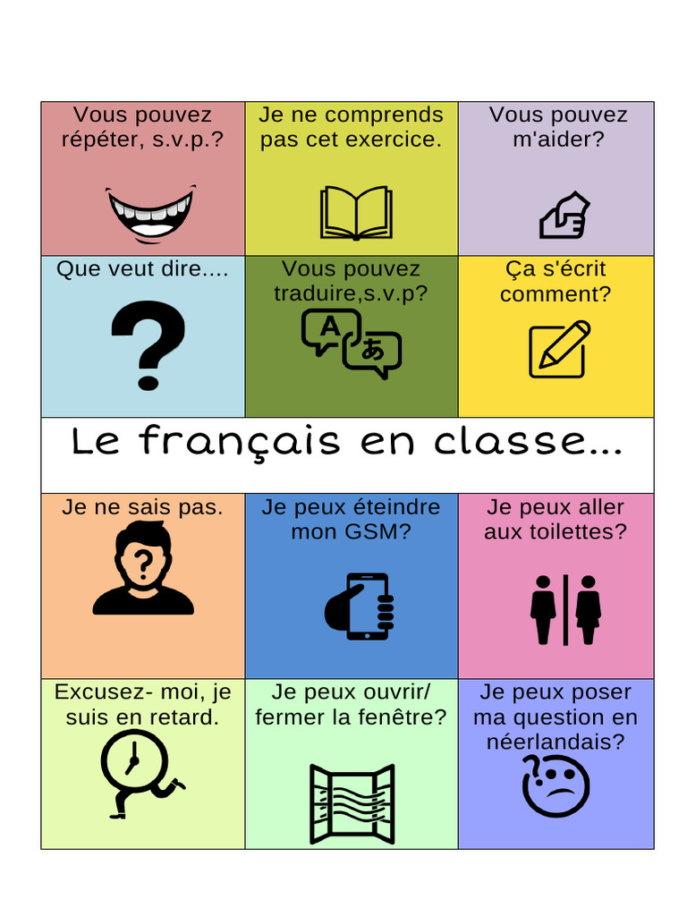 Les Instructions en Classe | PDF