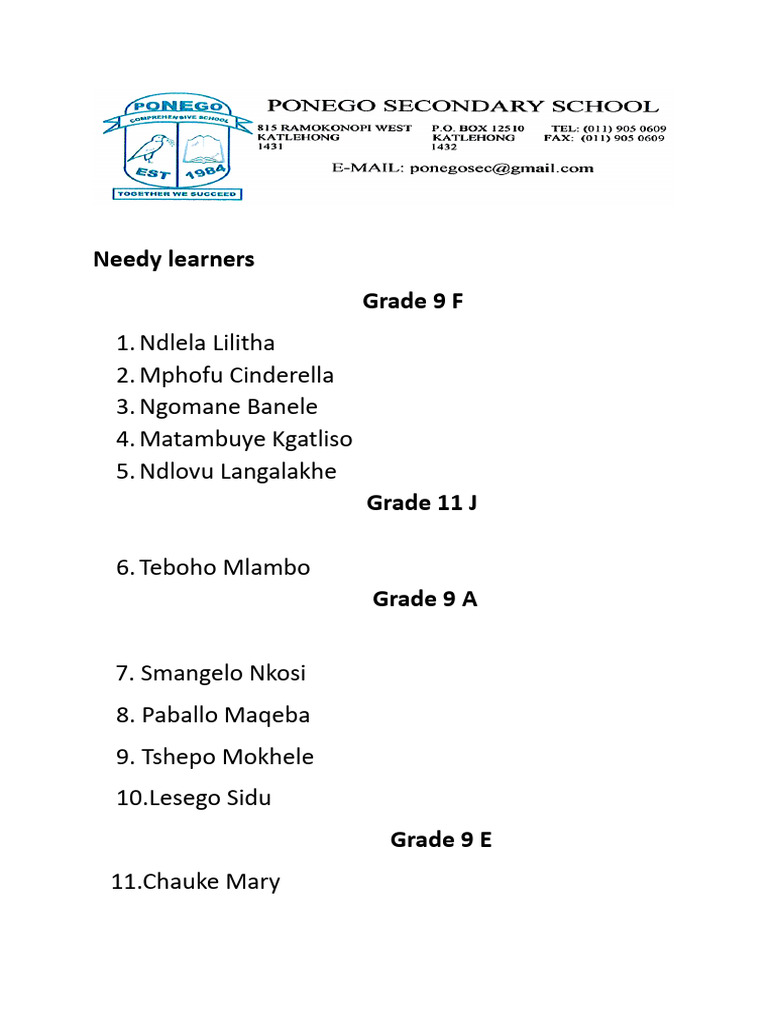 Needy Learners | PDF