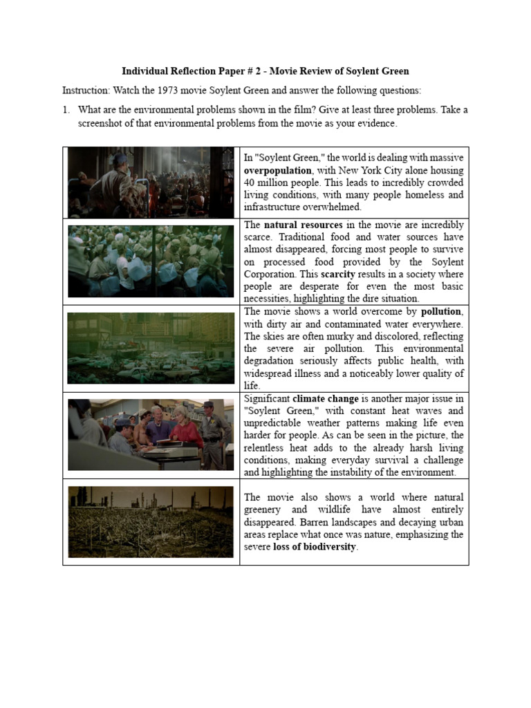 Reflection Paper 2 | PDF | Green Building | Renewable Energy