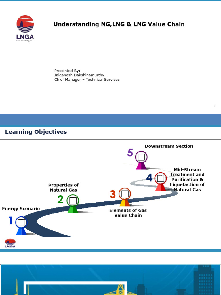 Day 1 - 1100Hrs To 1230Hrs - Understading NG, LNG & LNG Value Chain - Shri. Jaiganesh ...