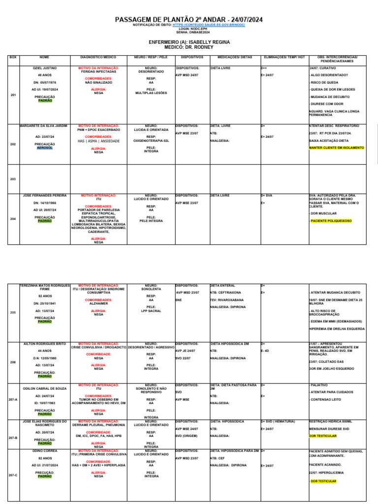 Passômetro 2º Andar - Noturno | PDF | Especialidades médicas | Remédio