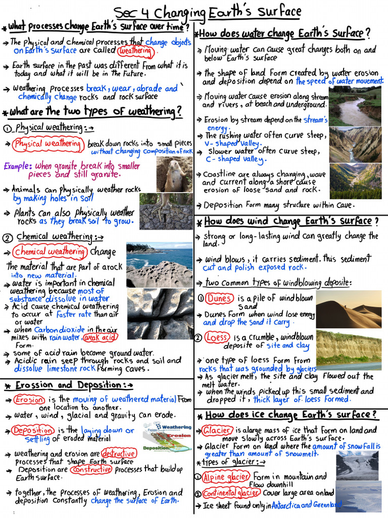 Chapter_1_lesson_4_change_Earth's_surface | PDF