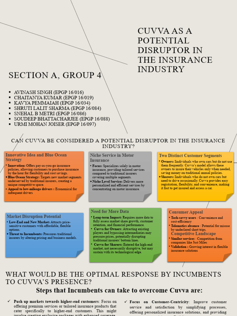 CUVVA As A Potential Disruptor in The Insurance Final | PDF | Insurance ...