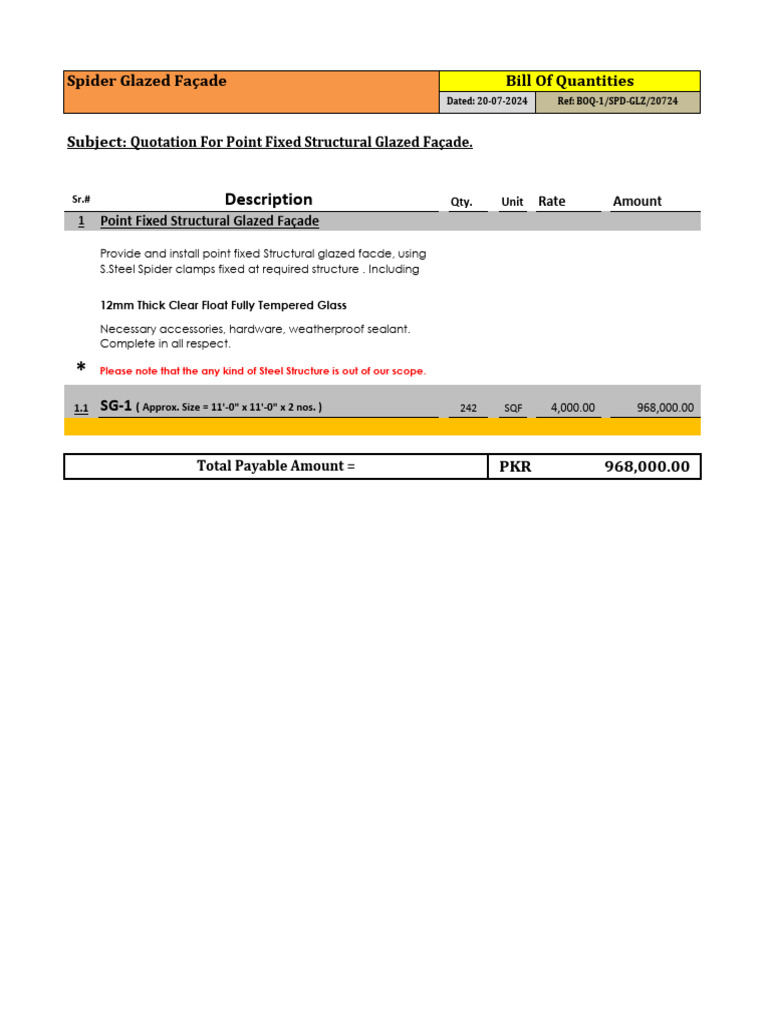 Point Fixed Glazed Façade Quote | PDF