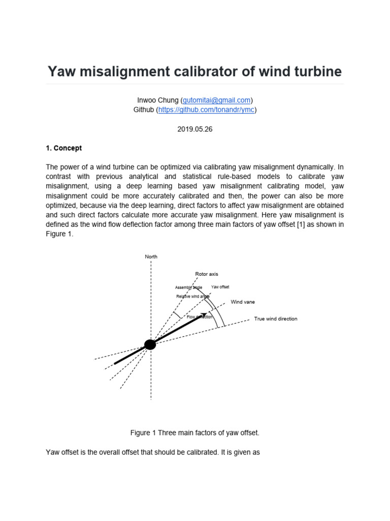 Yaw Misalignment Calibrator Of Wind Turbine Pdf Turbine Prediction