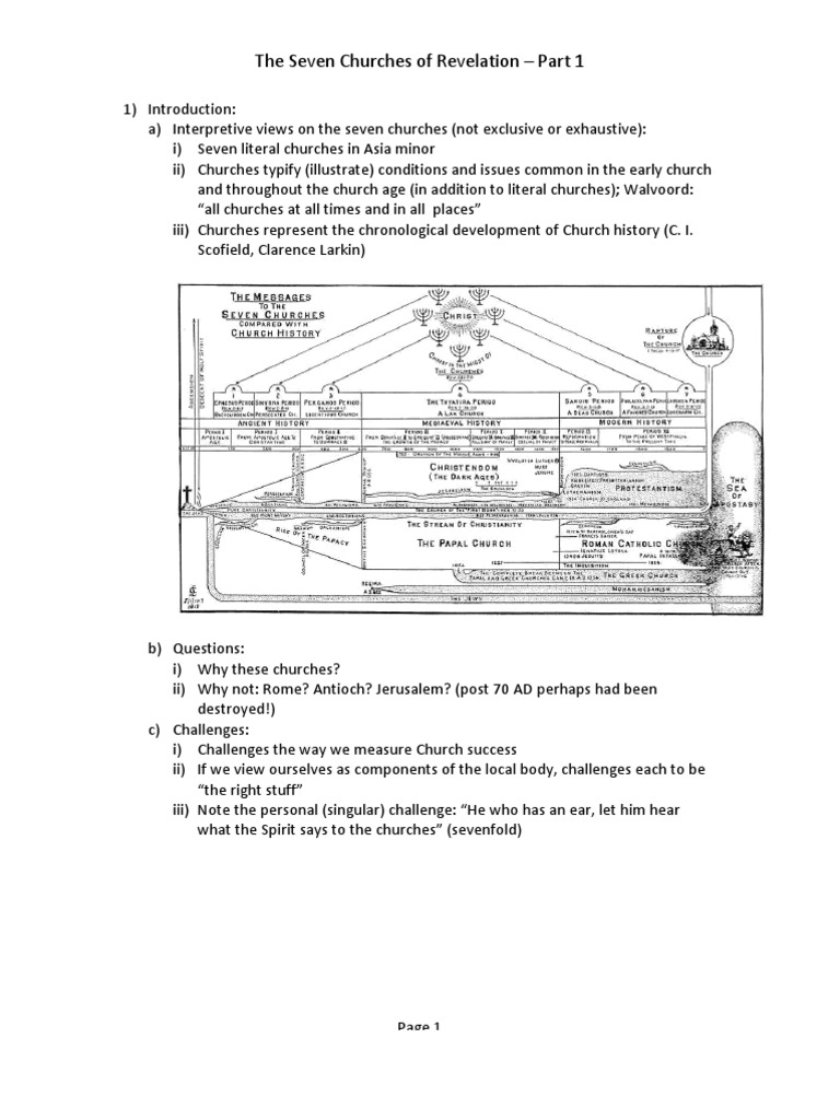 Revelation Lesson 2 | PDF | Religious Behaviour And Experience ...