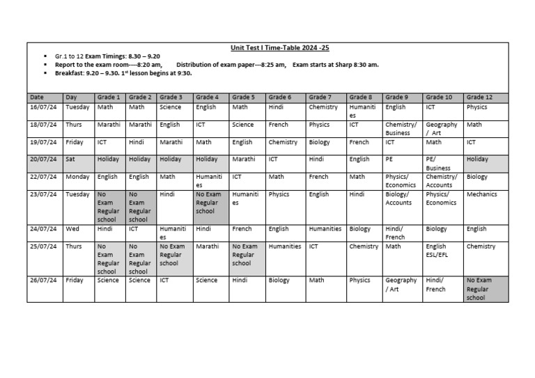 Unit Test I Time Table 2024-25 Grades 1 to 12. | PDF | Science ...