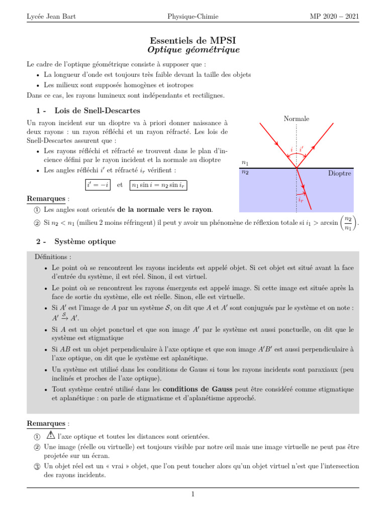 Optique géométrique : principes et lentilles | PDF | Réfraction | Œil ...
