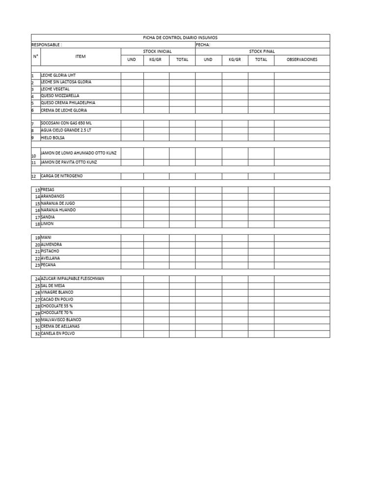 Control Diario de Insumos Alimentarios | PDF