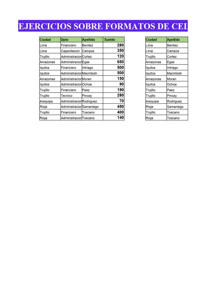 Cap07 Curso de Excel EJERCICIO DE CELDAS RANGOS TABLAS | PDF