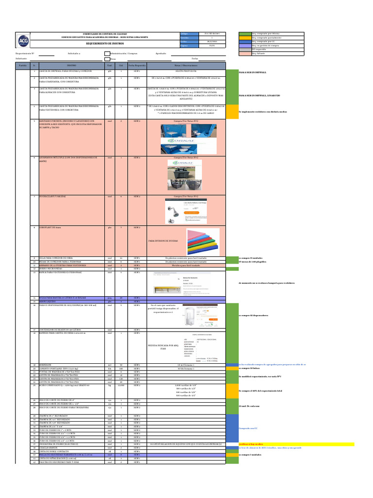 Req. Nº02 | PDF | Materiales