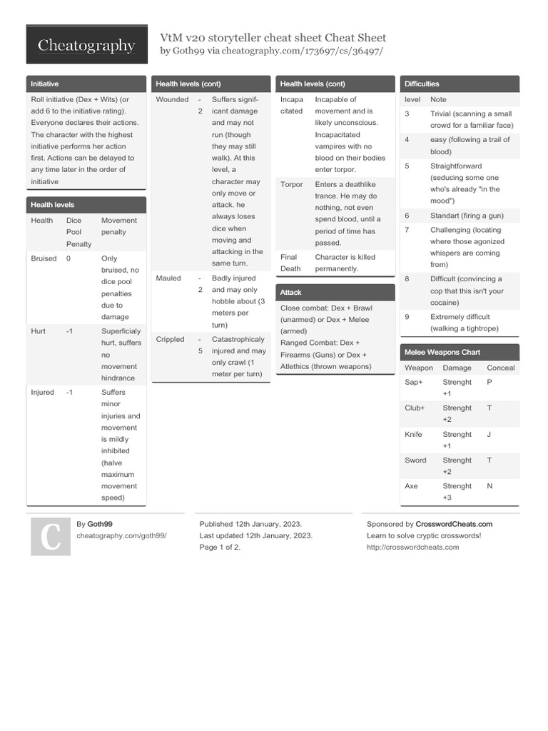 VtM v20 Storyteller Cheat Sheet | PDF | Firearms