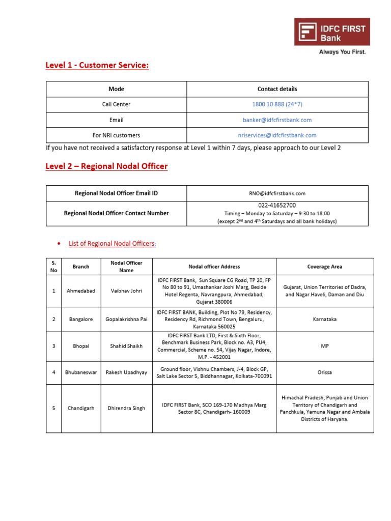 IDFC First Bank Escalation Matrix | PDF | Credit Card | Automated ...