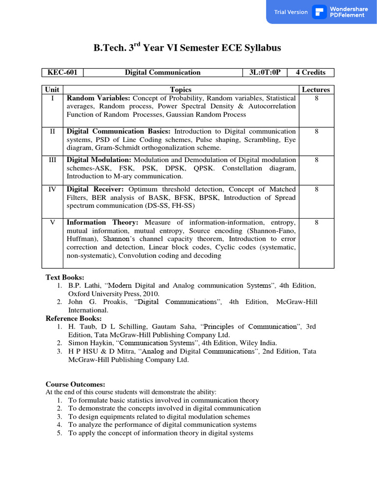6th Sem Syllabus | PDF | Computer Network | Control Theory