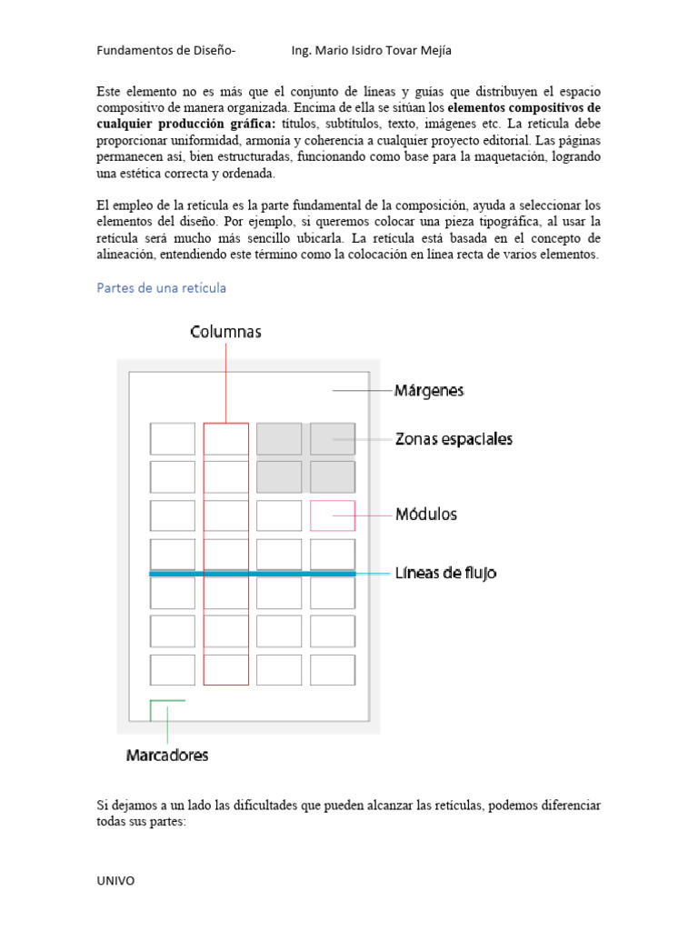 Reticula - Illustrator Basico | PDF | Tipografía | Diseño de página