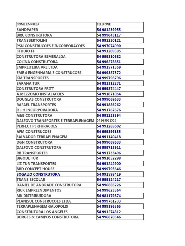 WPS Sheets Quick Start Guide - XLSX CHARLES | PDF | Engenharia