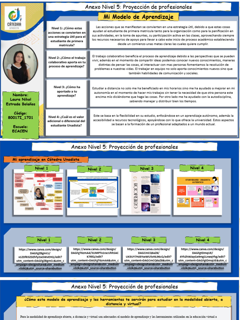 Anexo 5 - Nivel 5 Modelo de Aprendizaje | PDF | Aprendizaje | Comunicación humana