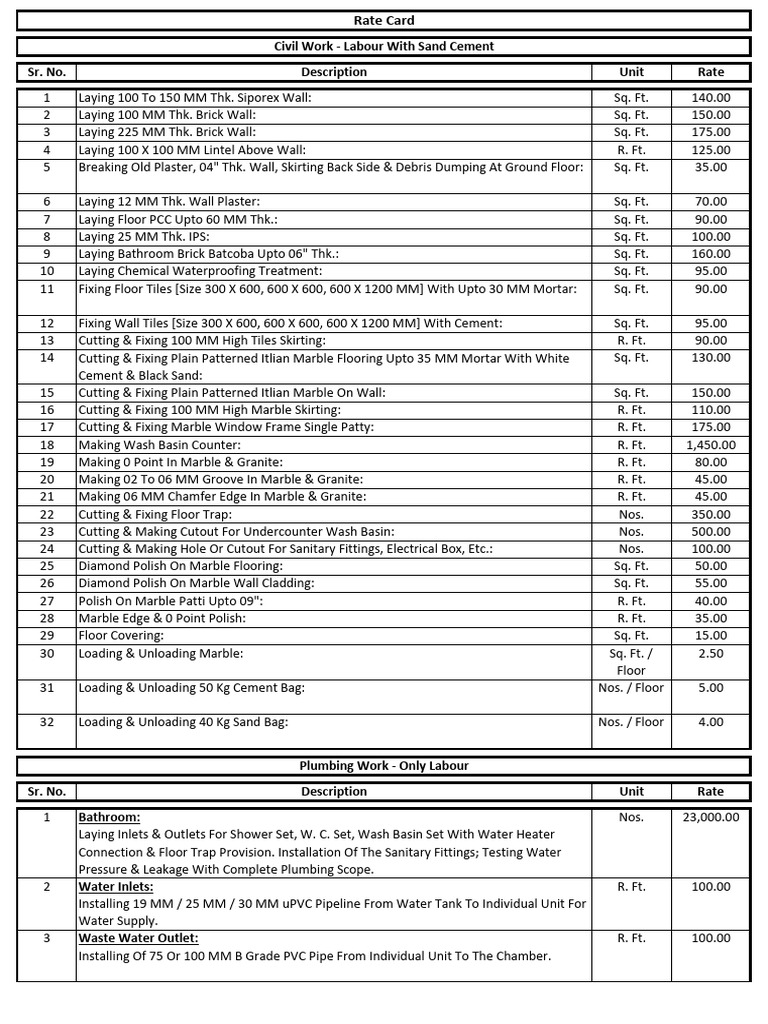 Rate Card-4 - 240726 - 010836 | PDF | Framing (Construction) | Plumbing