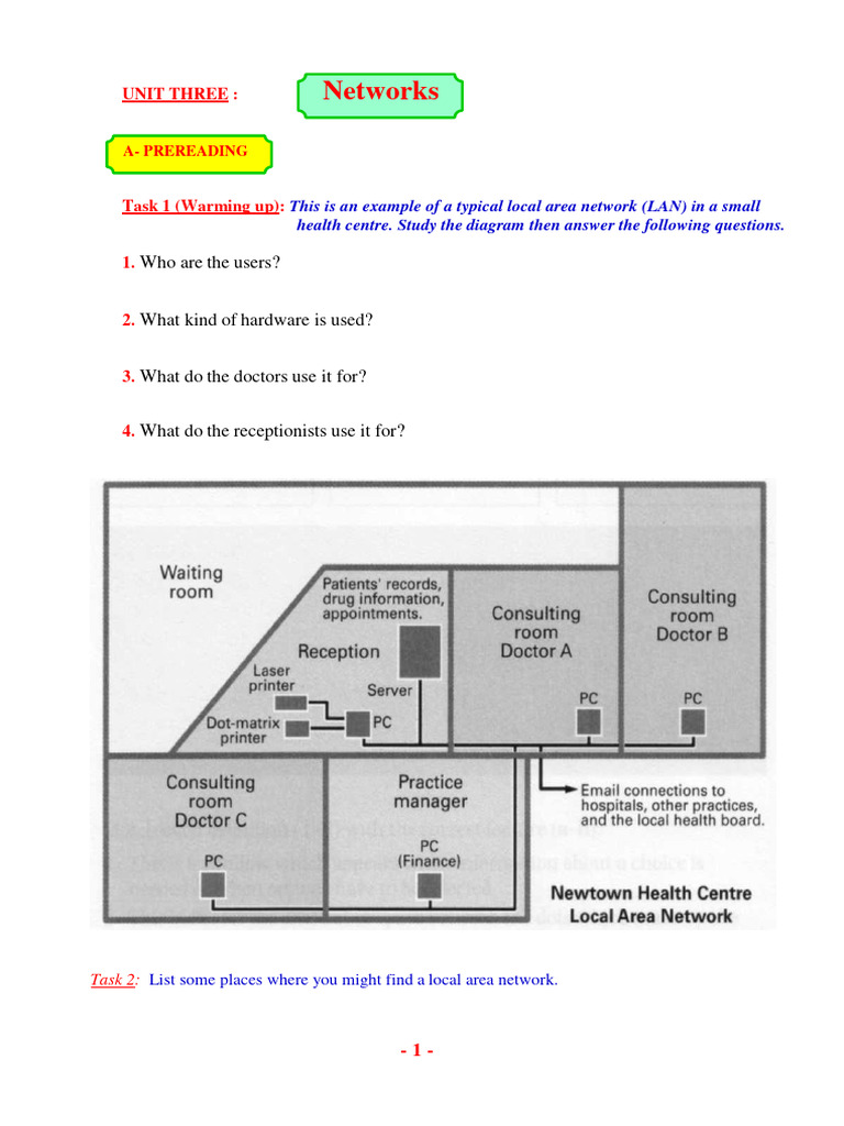 Unit 3 NETWORKS | PDF | Computer Network | Network Topology