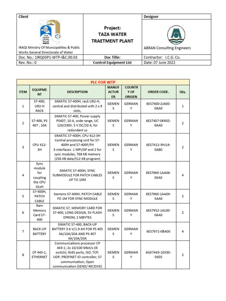 Control System MTO | Download Free PDF | Electrical Connector | Power ...