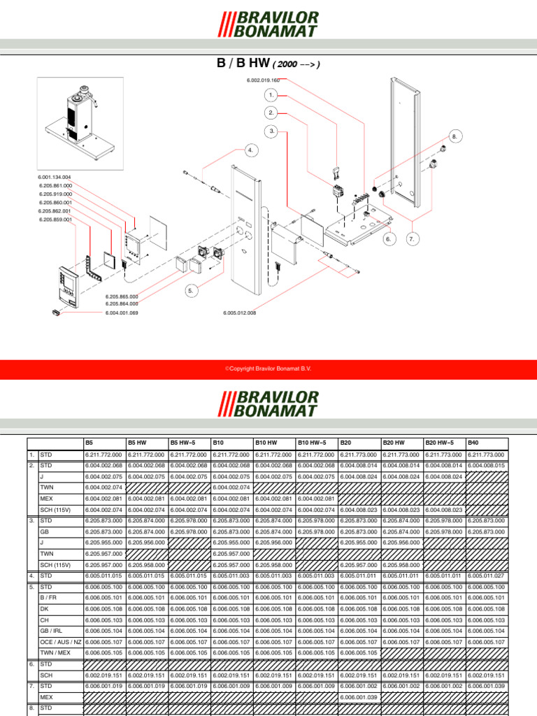 58589-B10-HW Bravilor Banamat Caffe Machine Spare Parts | PDF