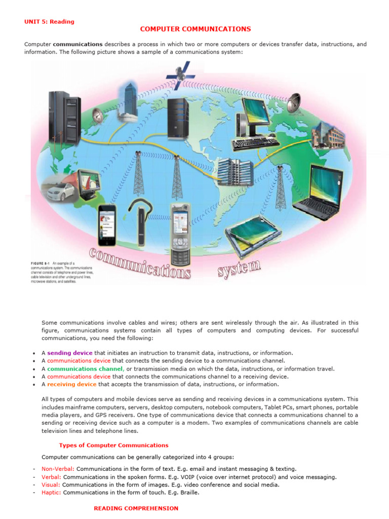 Understanding Computer Communications | PDF | Communication | Computer ...