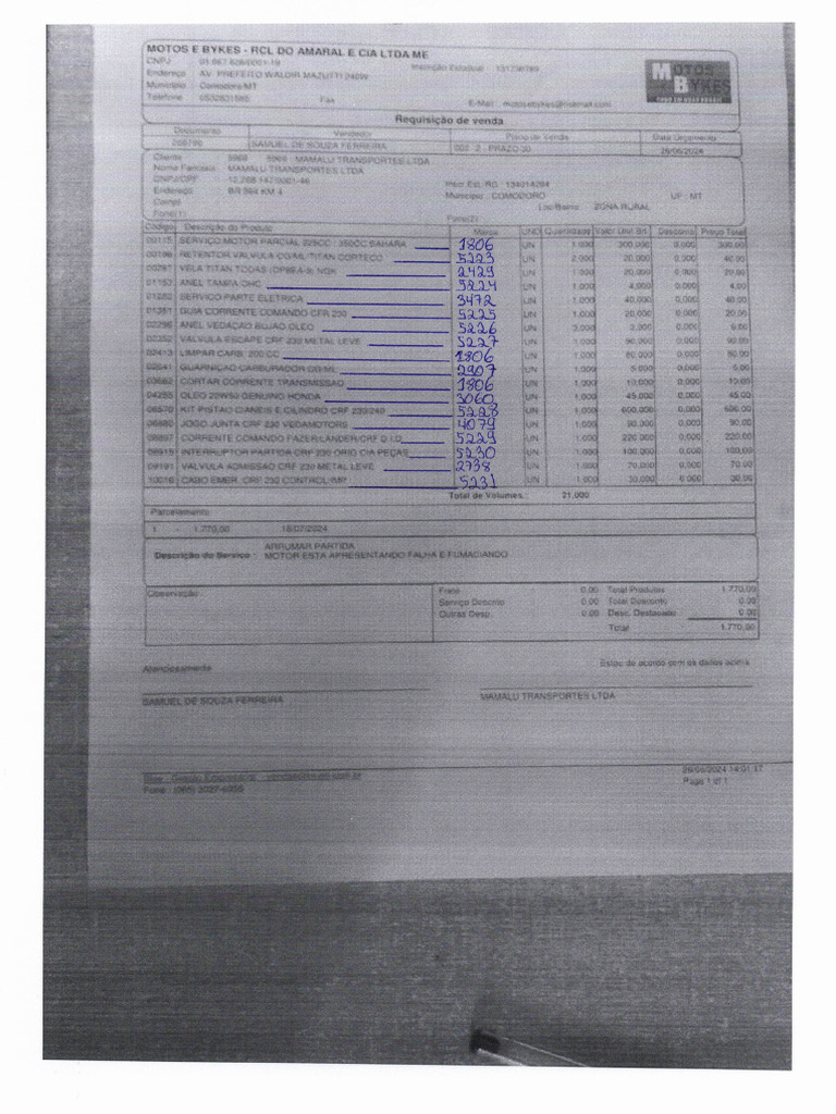 Cadastro Honda CRF | PDF