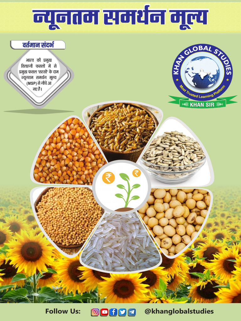 Minimum Support Price | PDF