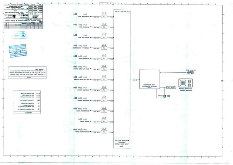 Telecommunication System Block Diagram | PDF