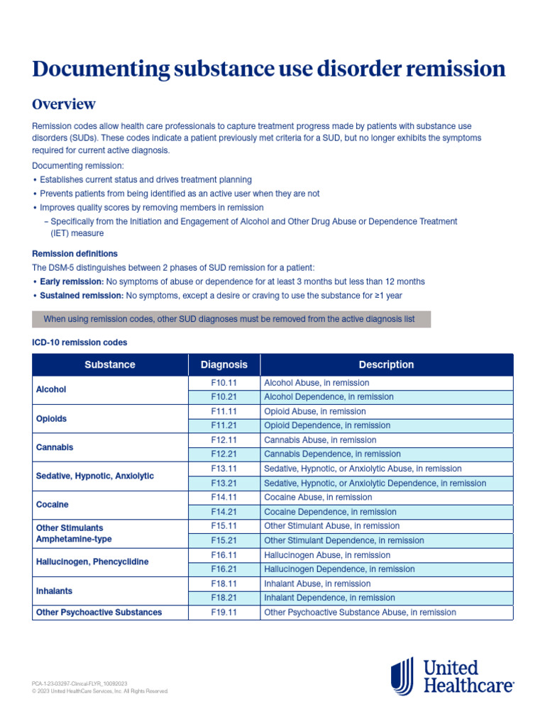 Documenting SUD Remission | PDF | Substance Abuse | Substance Dependence