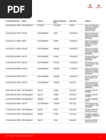 M-Pesa Tariffs - Latest 2025 | PDF