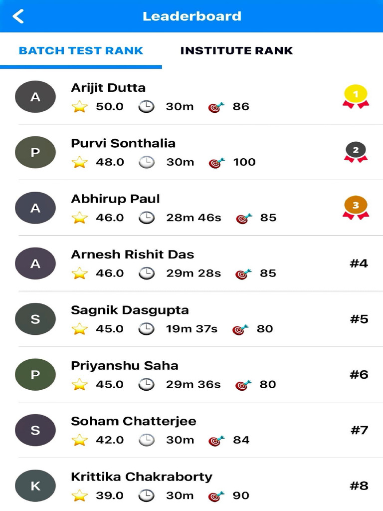 Student Batch Test Rankings | PDF